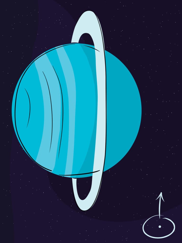 Interesting Uranus Facts for Kids - ChildFun